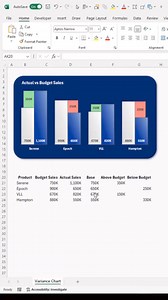 4.1K views · 43 reactions | This simple excel tip will show you how...