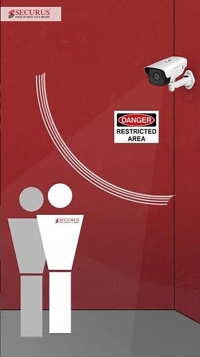 Securus CCTV - Active Deterrence in IP Cameras | Scare Intruders in Your Language