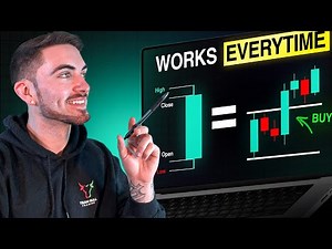 How To Trade The Opening Range Breakout (ORB)