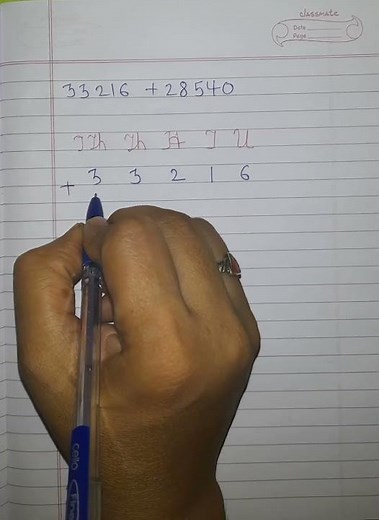#Maths #Addition of #Five #Digit #Number