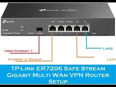 TP Link TL-ER7206 SafeStream Multi WAN Gigabit VPN Router Setup | Load Balance | Failover