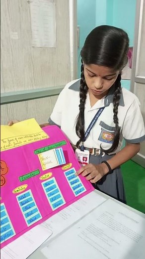 RIYA MISHRA - CLASS 5th , ENGLISH GRAMMAR ACTIVITY ABOUT NOUN GENDER || S.S.A.J.V.GHAZIABAD