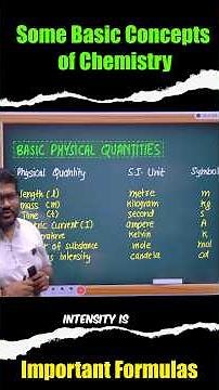 Some Basic Concepts of Chemistry Important Formulas