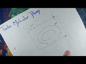 Turbo Molecular Pump | Easy Method to Understand | MEP | Vie#03