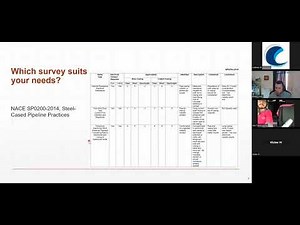 Cathodic Protection: Field tests and Troubleshooting - ICorr London Branch Webinar