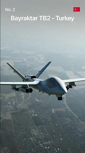 Top 3 Military Drones in the World 2024: Range, Endurance and High Tech Sensor Power