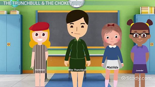 The Chokey in Matilda | Overview & Description