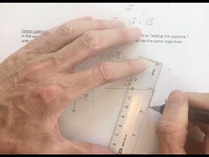 Adding and Subtracting Vectors with Scalar Multiples - Graphically
