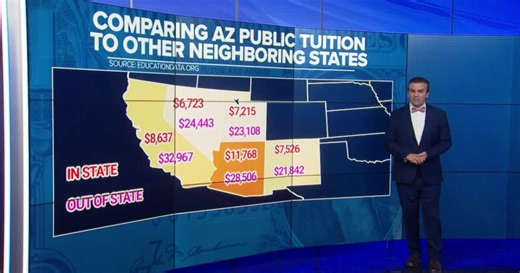 DATA: In-state tuition trends for Arizona universities