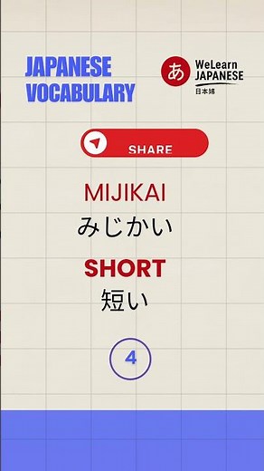 Learn Japanese Vocabulary | Essential Japanese Words with Meaning | Welearn Japanese