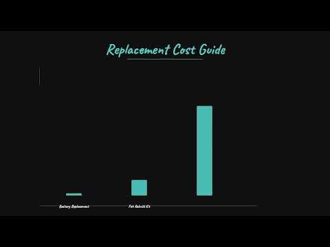 Ford F150 Key Fob Stopped Working
