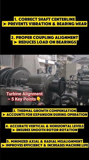 Turbine Alignment – 5 Key Points👇 important back pressure steam turbine # alignment