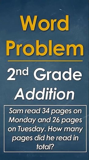 How to Solve Addition Word Problems – Adding Two Dates! 📘