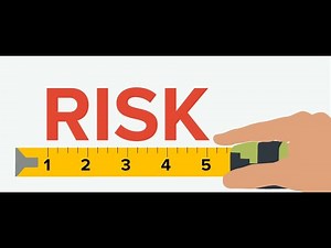 Characterizing Risk and Return: Average, Standard Deviation & CoV USING EXCEL