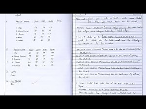 Class 12(Plus two)computer science(full practical record)kerala state syllabus Malayalam #computer