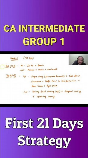 CA Inter Group 1 Study Plan | FIrst 21 Days | CA Inter Complete Strategy #Shorts
