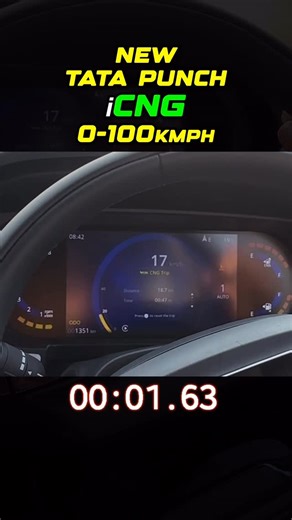 ZigWheels on Instagram: "Tata Punch iCNG AMT : 0–100 speed test⚡️ #explore #tatamotorsindia #tatapunch #carsofinstagram #cars"