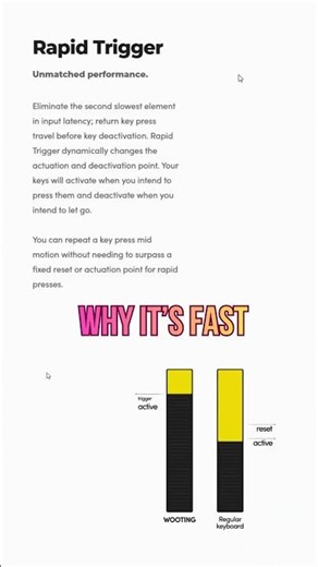 Games Would BAN You for Using This Keyboard…
