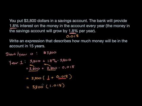 Expression for compound or exponential growth