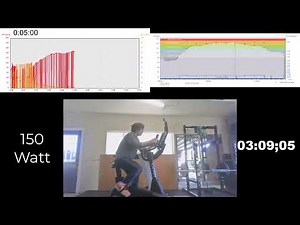 241129 Dr Kwon Astrand-Ryhming Cycle Ergometer Submaximal Exercise Test