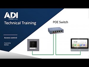 How to Setup a Hikvision IP Intercom Setup and Configuration with Latest Firmware