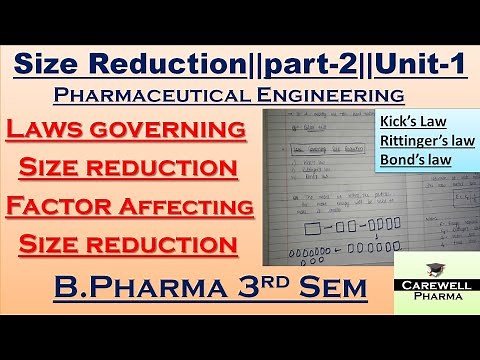 Size Reduction || Law Governing + Factors Affecting |part-2|Unit-1| P Engineering | B.pharma 3rd sem