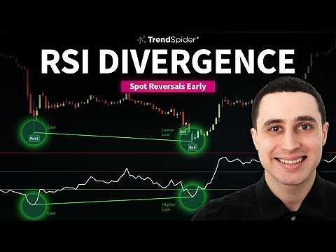 How to Spot Trend Reversals Early | RSI Divergence Explained with Examples