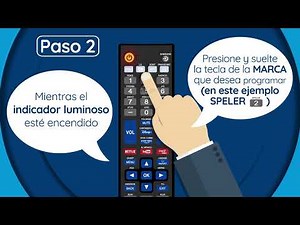 Programación por Intentos 48T 36E