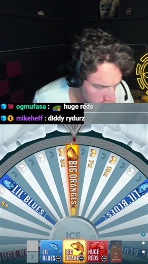 Rydurz Gaming: Ice Fishing Strategies for a Big Catch