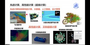 【猿代码】先进计算/高性能计算01课