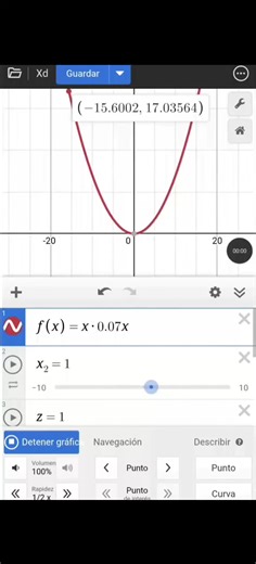 Matemáticas: Interesante Funcionamiento de Sonidos