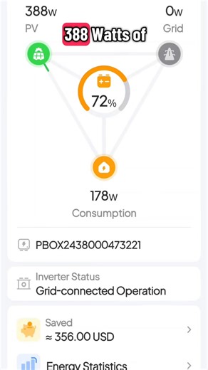 everytime I need to test solar its cloudy - 7543661157815455007 . #blue... #rv #tinyhome #rvlife | AZRV Expert