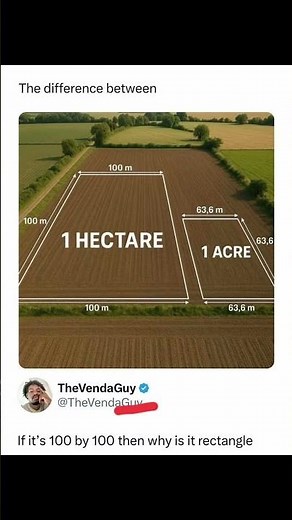 The difference between 1 hectare and 1 acre