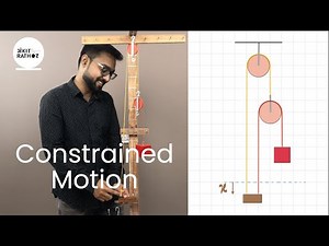 Constrained Motion | Real Life Demonstration | Ankit Rathore | IIT Bombay