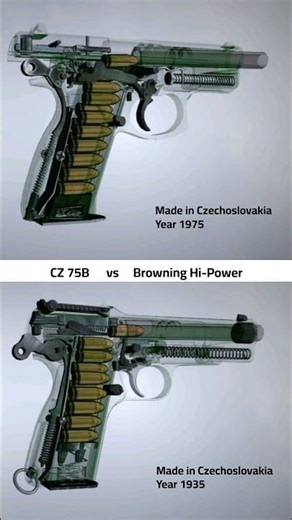 CZ 75B or Browning Hi Power?