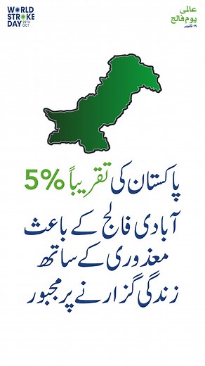A stroke can happen anytime — to anyone. Recognize the warning signs and act FAST to save a life. F – Face drooping A – Arm weakness S – Speech difficulty T – Time to call 1122 Let’s raise awareness, save lives, and build a stroke-smart Pakistan. #NARF #PAKNarf #worldstrokeday #NARFPakistan #StrokeAwareness #EveryMinuteCounts #ThinkFAST #ActFAST #NeurologyAwareness | NARF Pakistan