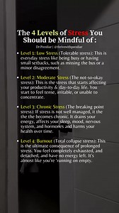 766K views · 3.3K reactions | Day 21 of 365: Here is How You Can...