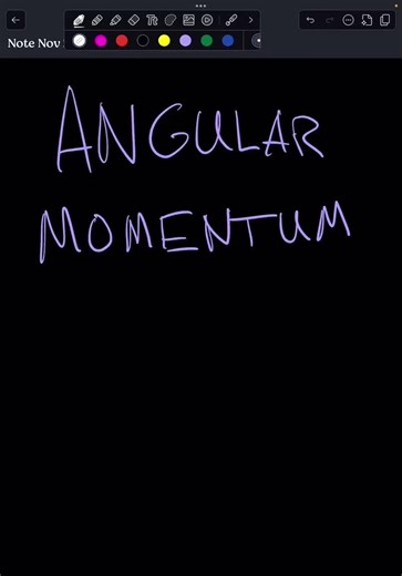 Understanding Gyroscopic Precession in Physics