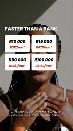 Compare Loans & Save Money with Arcadia Finance