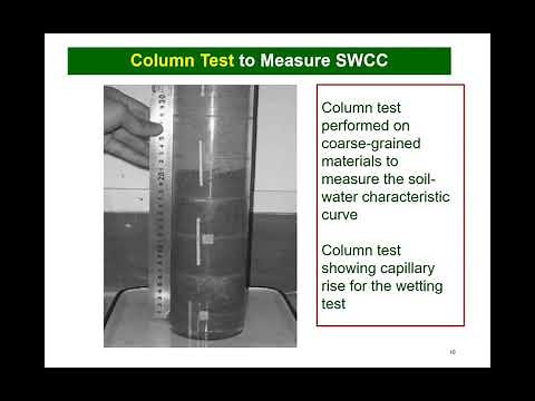 USM Lesson 3 - Soil-Water Characteristic Curve (SWCC)
