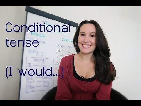 Conditional tense in Spanish - plus grid and practice