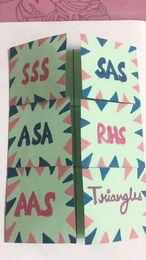 Tips - Maths foldable on Congruent Triangles | How to Make Maths Foldable | Tips Learn Triangles