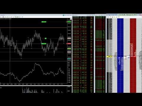 Iceberg Orders and Market Manipulation