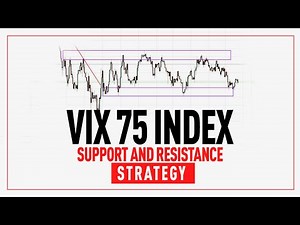 Vix 75 index Support and Resistance Strategy. v75 strategy