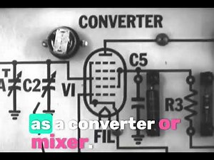 📻🔍 Basic Principles of Radio Receivers: How They Capture and Decode Signals 🌟🎙️
