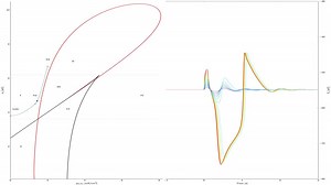 File:Characterization-of-K-Complexes-and-Slow-Wave-Activity-in-a-Neural-Mass-Model-pcbi.1003923.s005.ogv - Wikimedia Commons