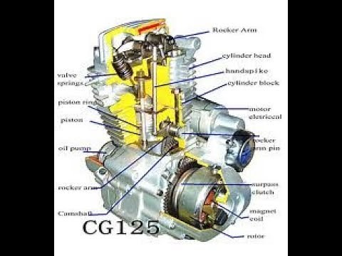 parts of a motorcycle engine