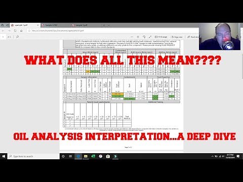 Oil Analysis....A detailed guide to interpretation