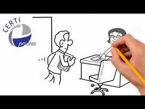 Certi Process - Qu'est ce qu'une démarche Qualité ?