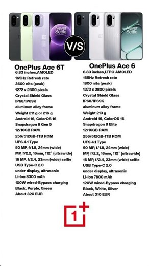 OnePlus Ace 6T vs OnePlus Ace 6